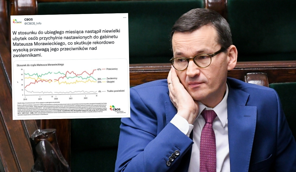 CBOS: rząd Morawieckiego z najgorszym notowaniem w historii, popiera go 26% badanych | Donald.pl